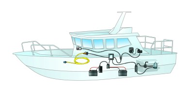 Calix plug and play landström - Båtliv - Medlemstidning för Svenska ...